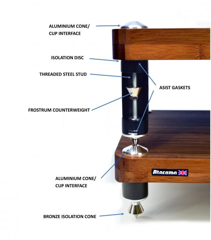 Atacama EVOQUE ECO 60/40 SE - SPECIAL EDITION - hochwertiges 60/40 Hi ...