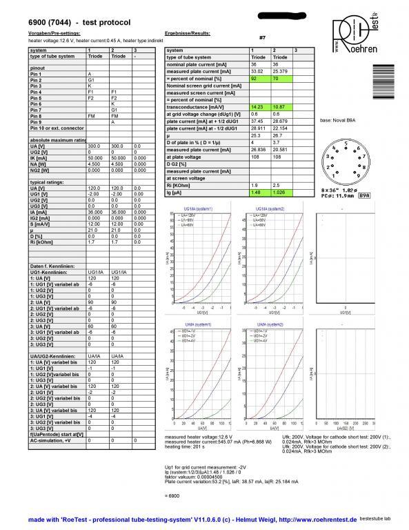AMR Abbingdon Music Research AMR CD 77.1 with TDA 1541 Chipset ...